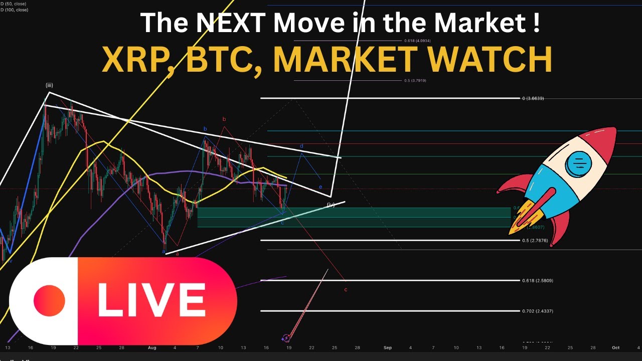 MONDAY LIVE STREAM || XRP, BTC, Market WATCH - YouTube
