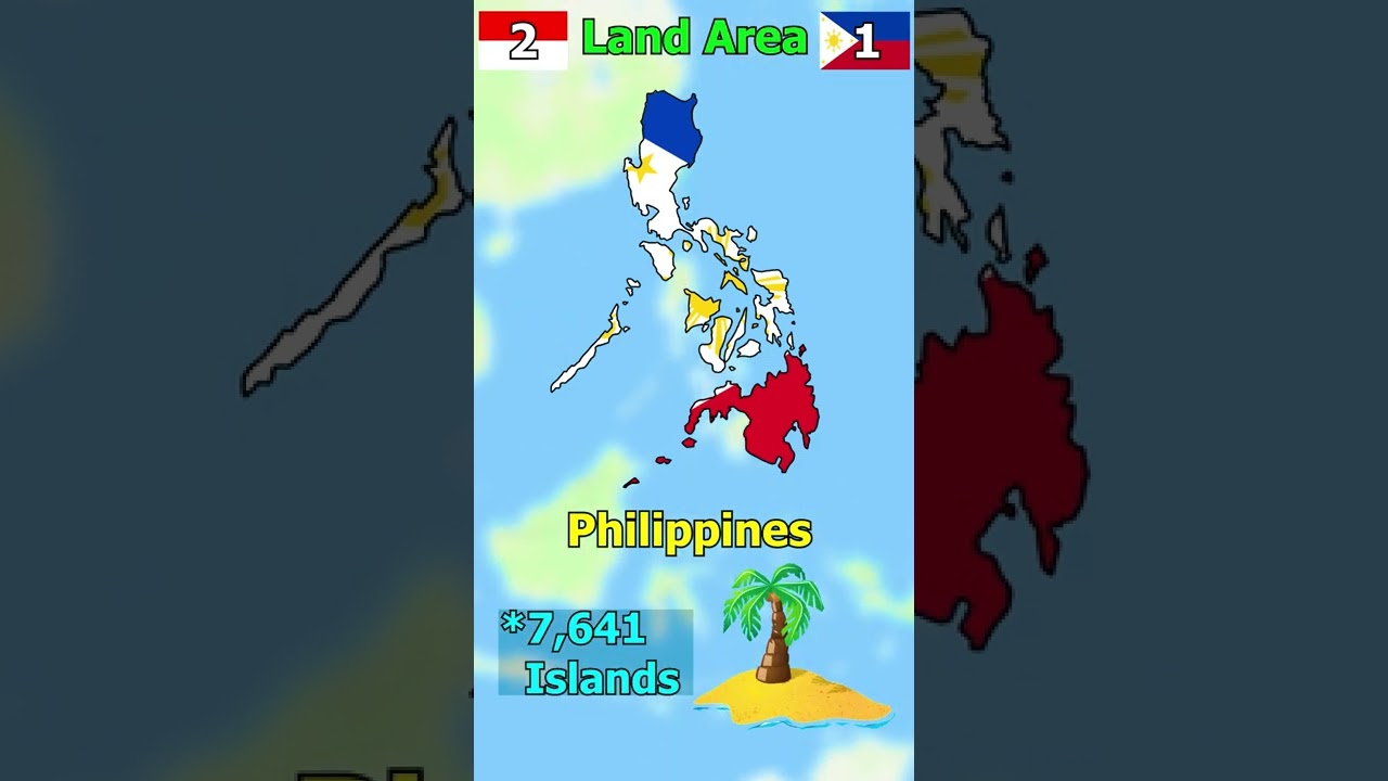 Philippines vs Indonesia - Country Comparison - YouTube