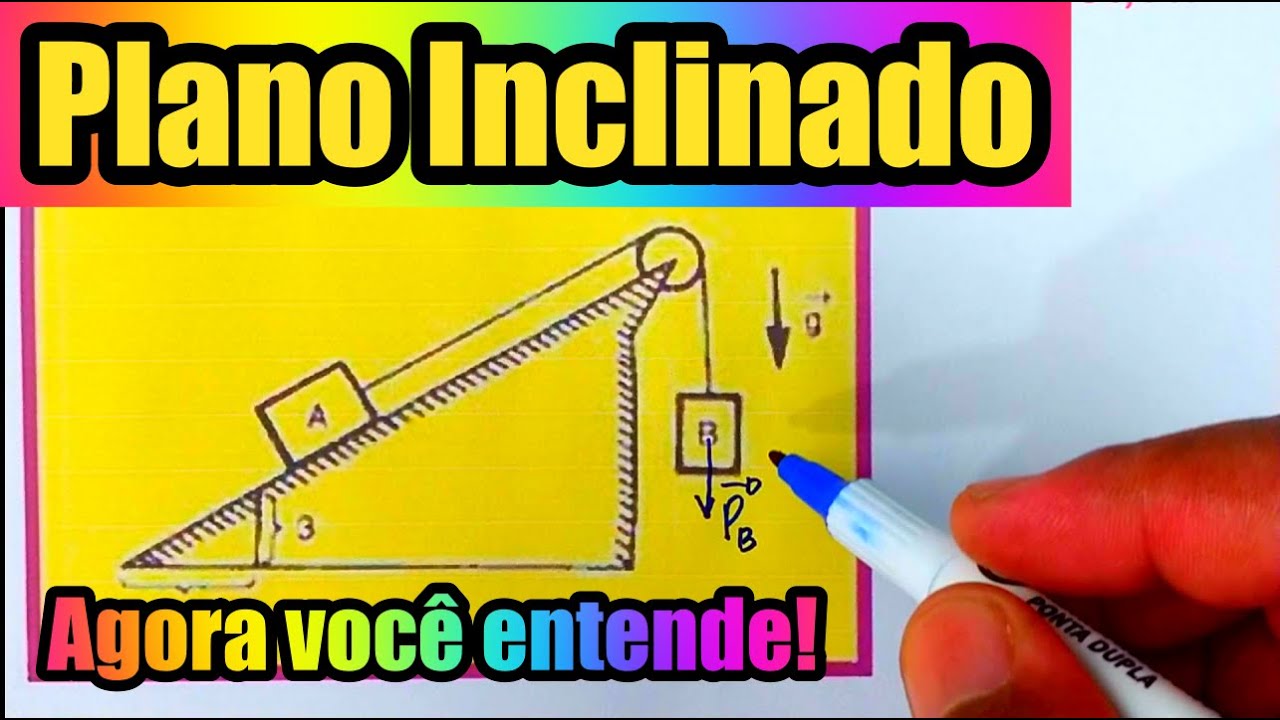 Plano Inclinado - Exercícios Resolvidos (correção do guia de física ...