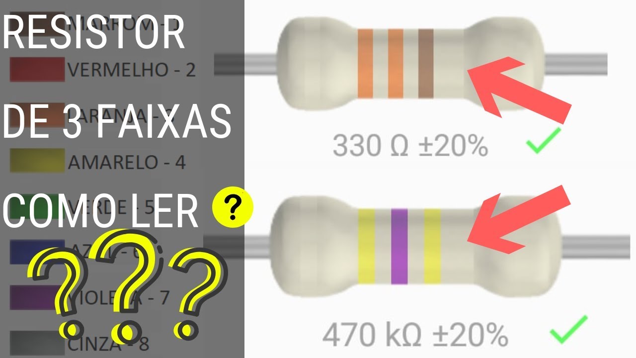 Resistores Eletrônicos de 3 Faixas - Curso de Eletrônica - Eletrônica ...