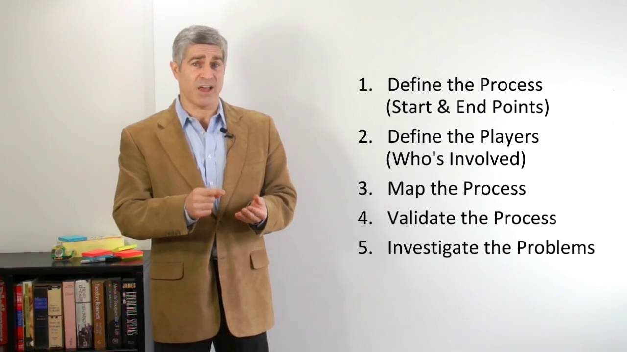 Process Mapping Overview - YouTube