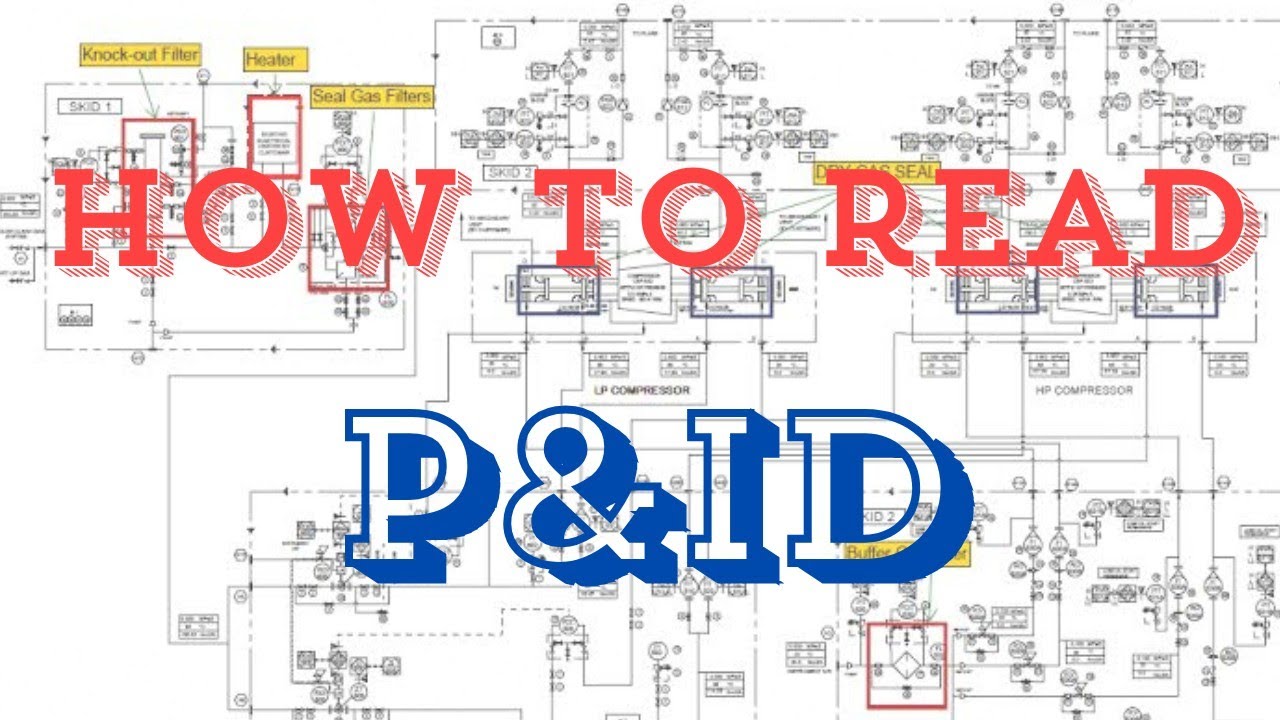 How to read P&ID ? - YouTube