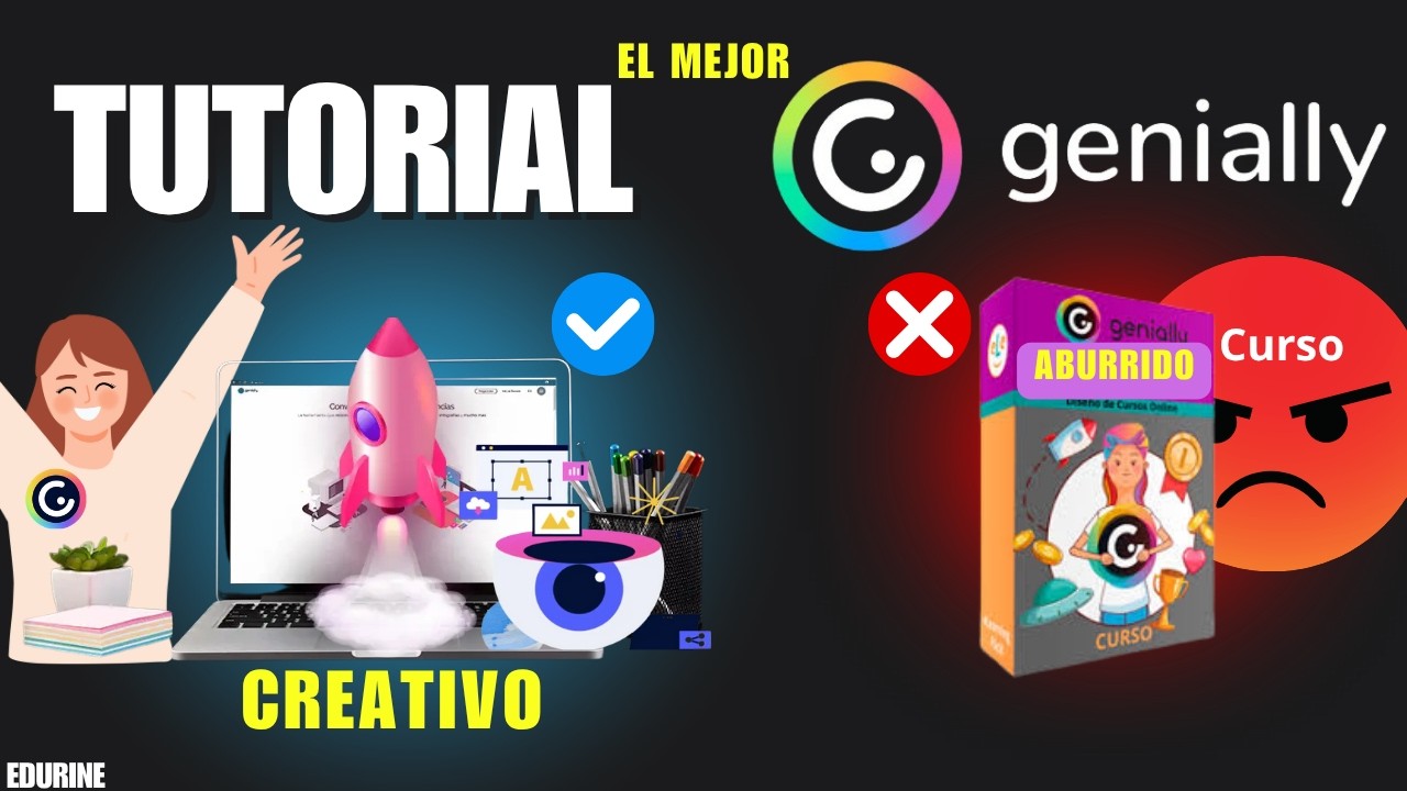 Tutorial COMPLETO Genially Creativo: FACIL Y RAPIDO cómo hacer animaciones e interactividad ...