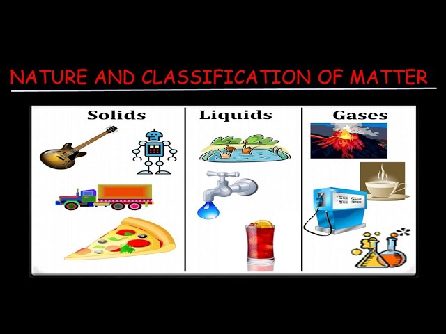 Liquid Matter Examples
