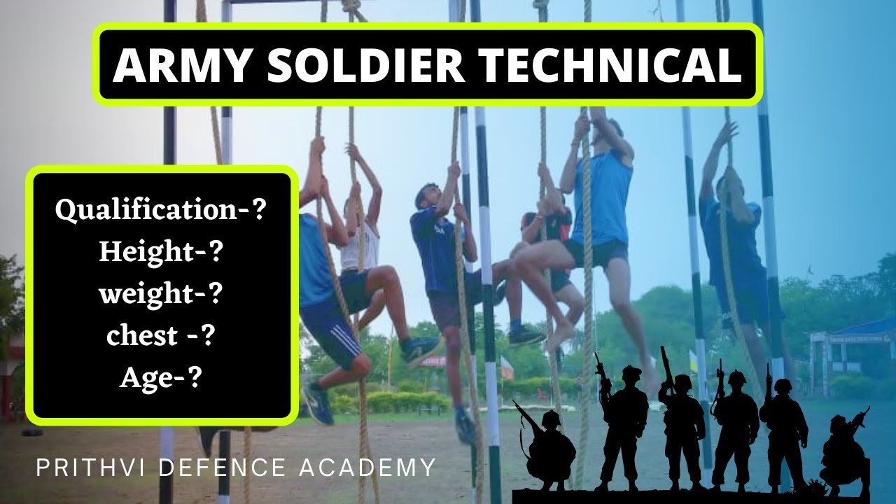 Indian Army Soldier Technical Syllabus 2021 - YouTube