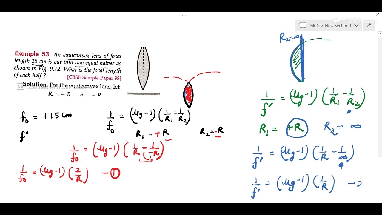RAY OPTICS PREVIOUS YEAR BOARD QUESTIONS| SAMPLE PAPER TERM-2 ||CLASS ...
