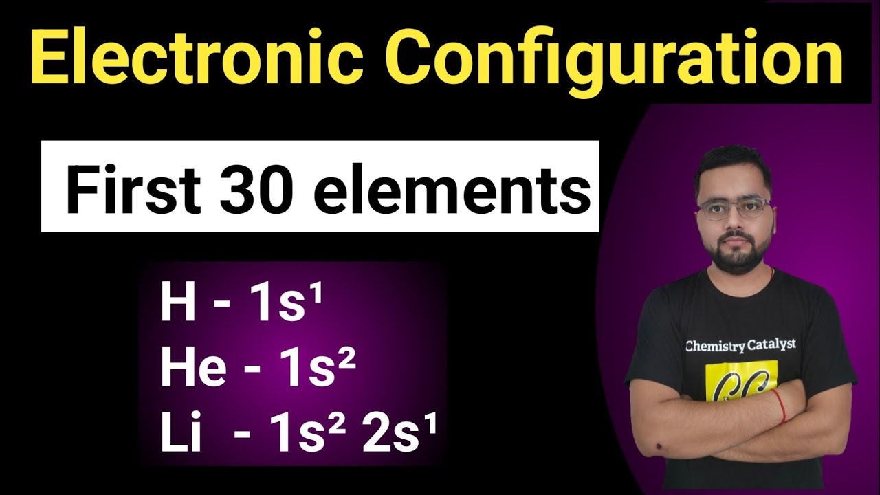 Electronic configuration of first 30 elements - YouTube