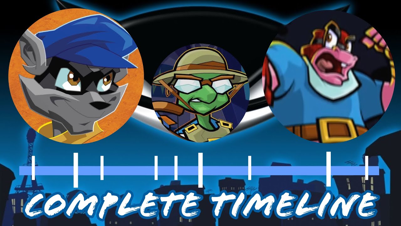 Sly Cooper And The Gang | The Complete Story - YouTube