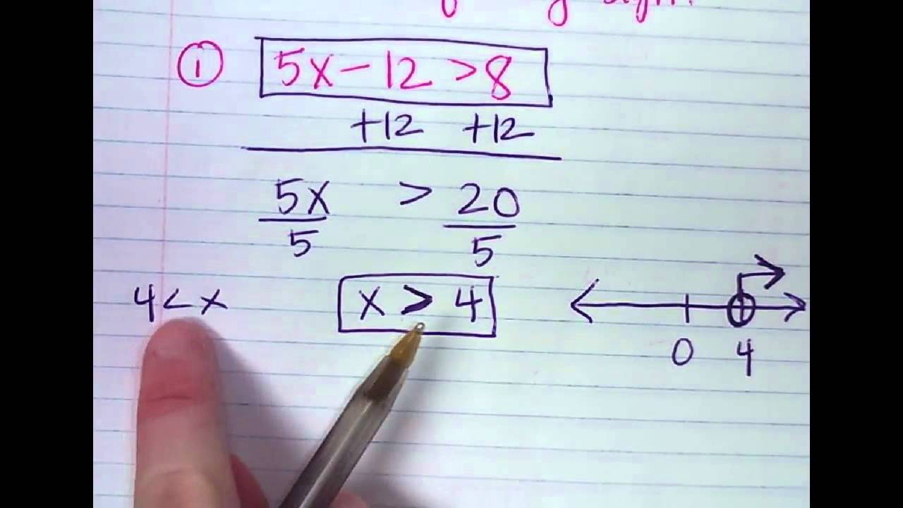 Solving Linear Equations And Inequalities Notes YouTube solving-linear-equations-and-inequalities-notes-youtube