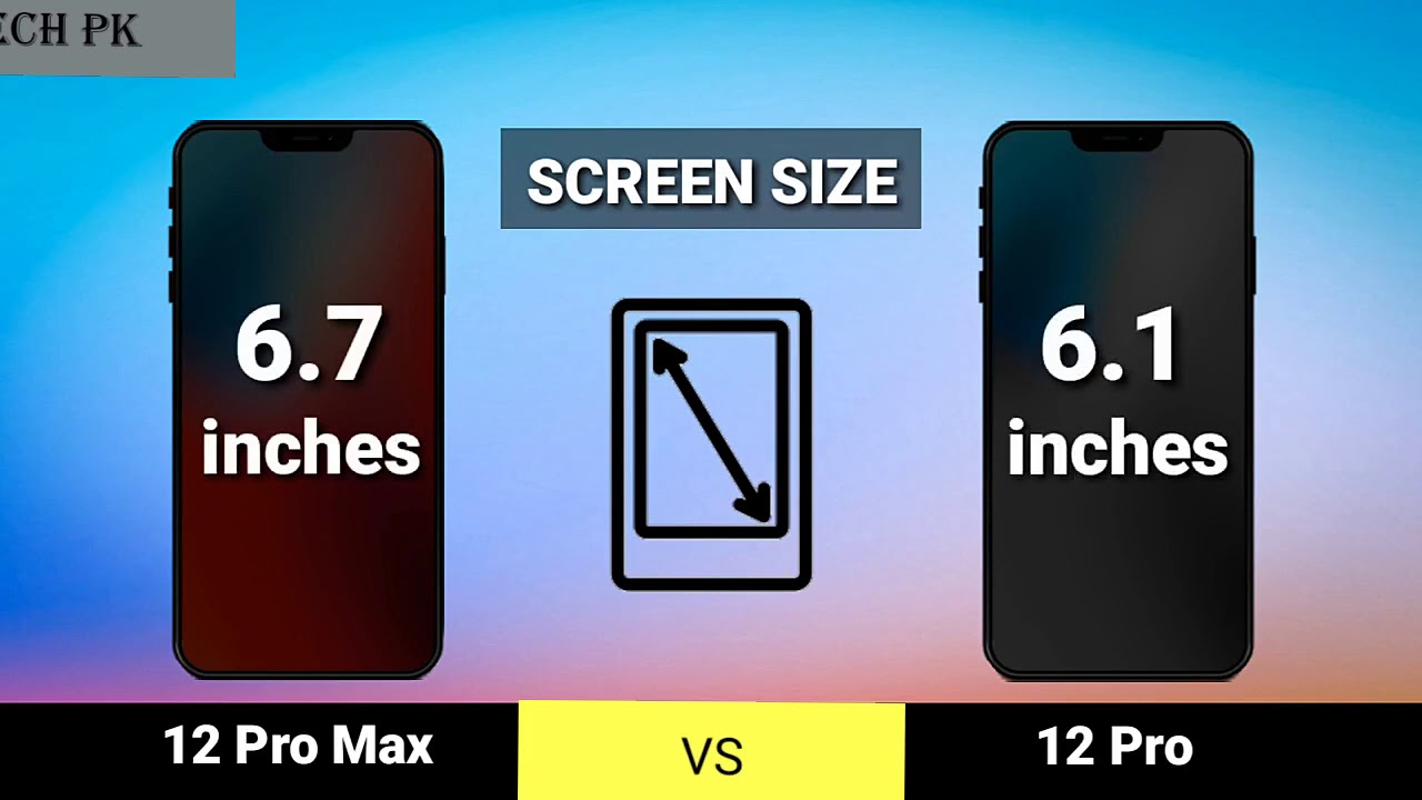 IPhone 12 pro Vs 12 Pro Max - YouTube