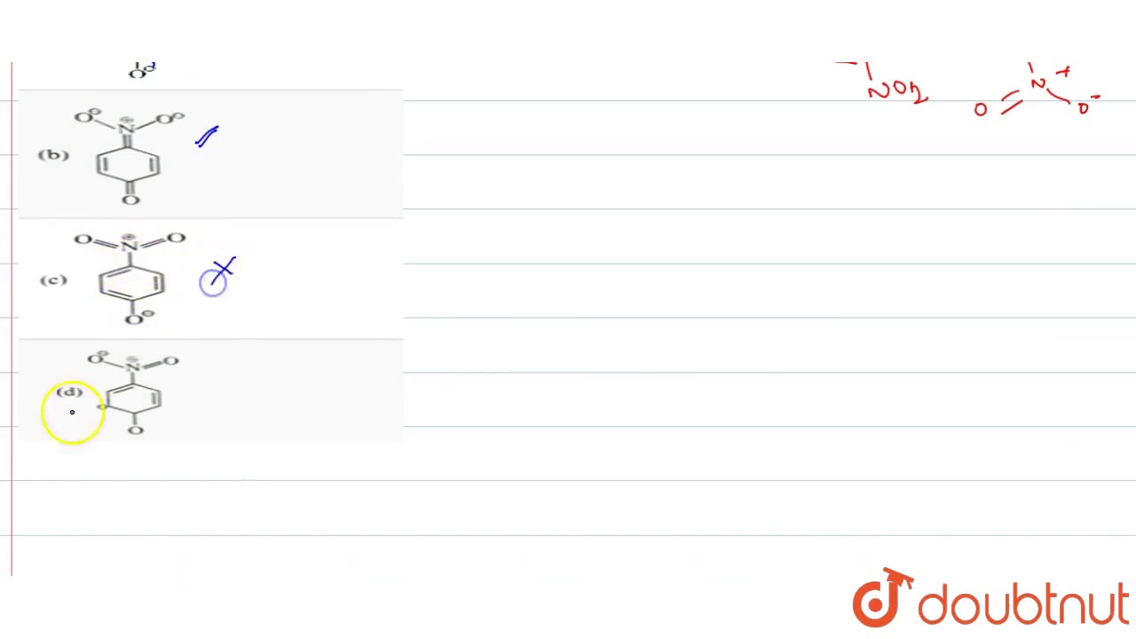 The most unlikely representation of resonance structures of p ...