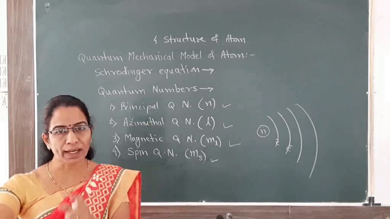 4 Structure of atom Lect No 9 Quantum Mechanical Model of Atom - YouTube