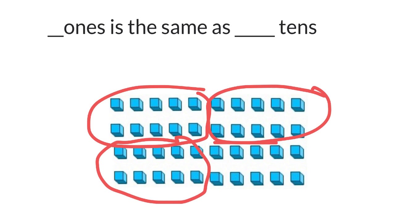 3.1 ones =tens - YouTube