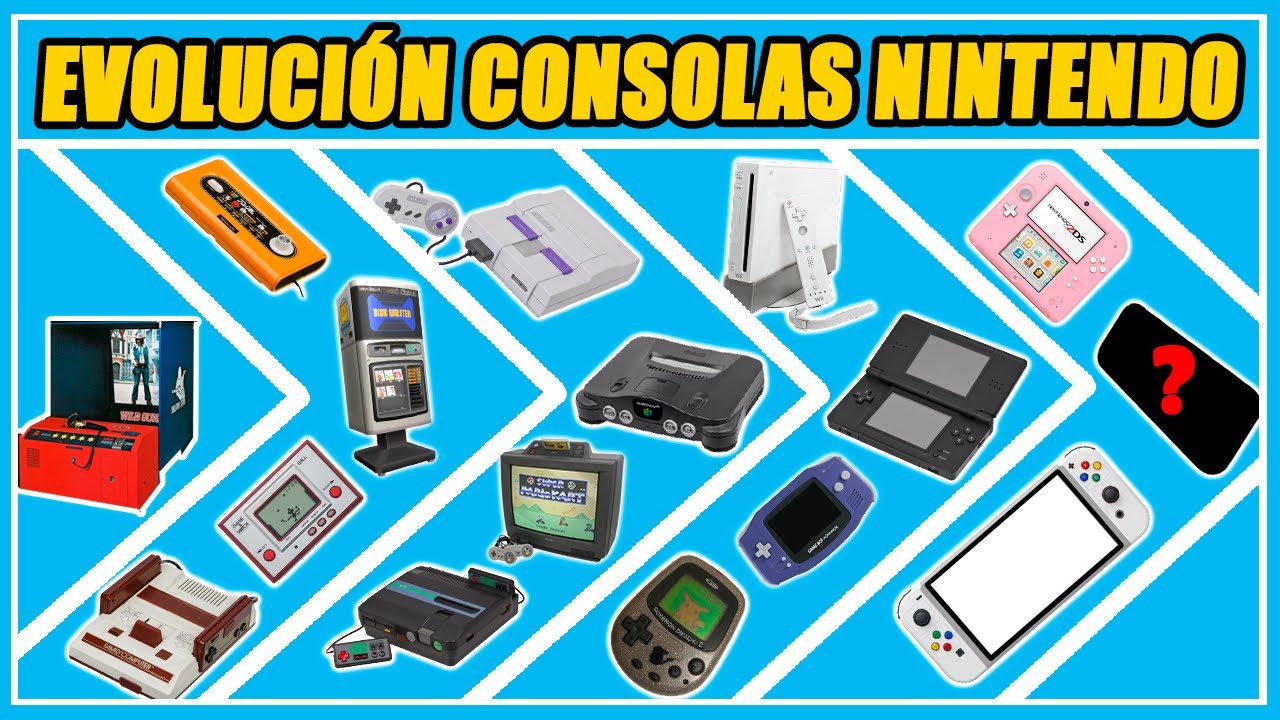 CRONOLOGÍA y EVOLUCIÓN de las CONSOLAS de NINTENDO (1973- 2024) | N ...