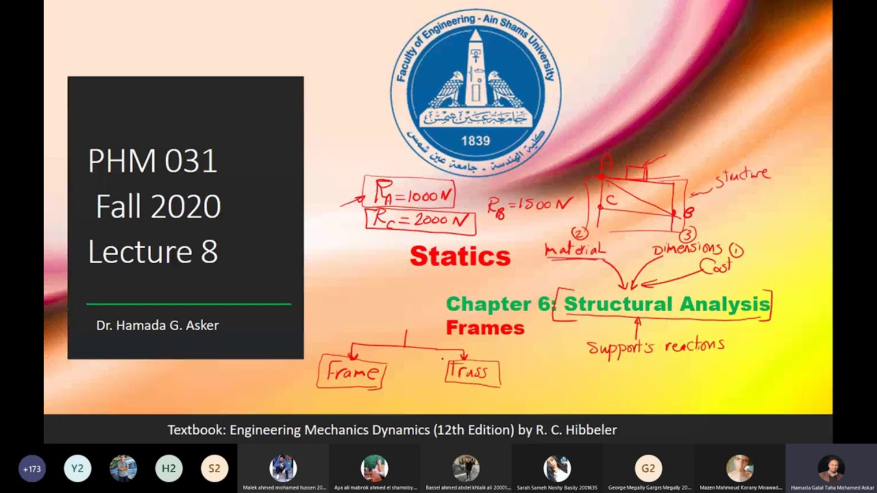 G1- statics- lecture 7 Dr.Hamada Galal - YouTube