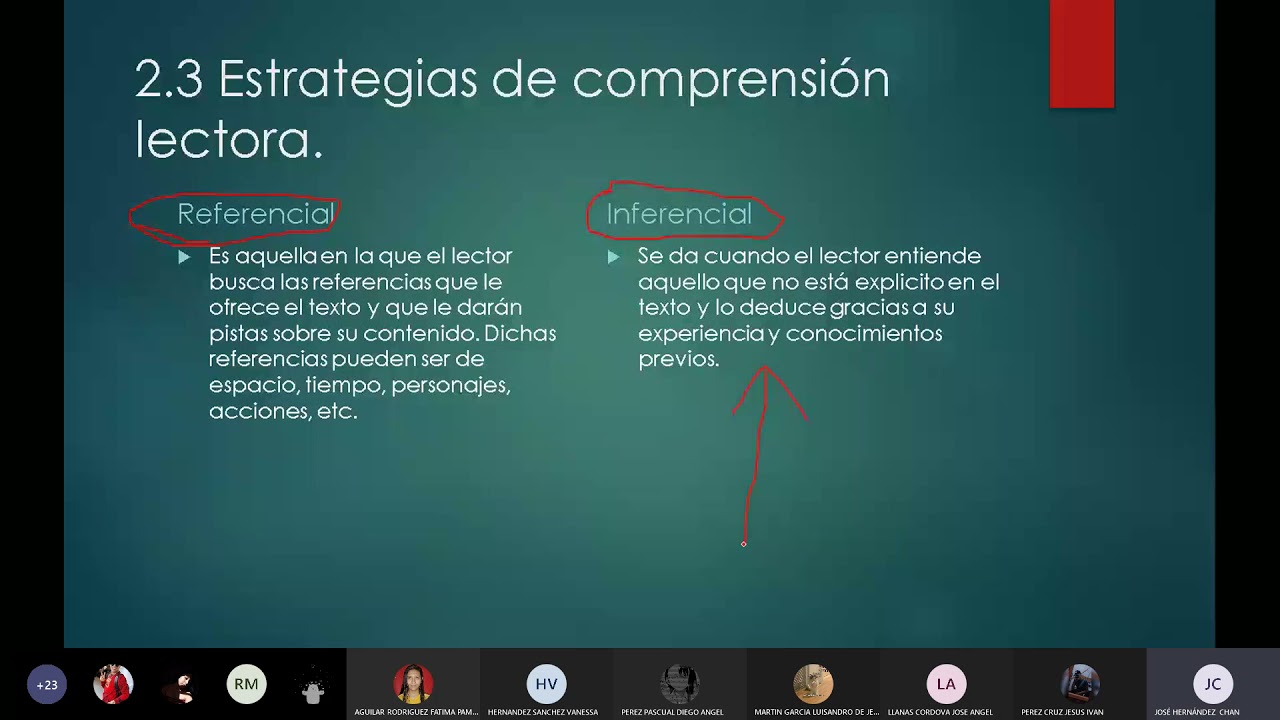 2 3 Estrategias de comprensión lectora: inferencial y referencial ...