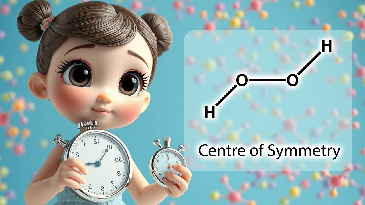 What is Centre of Symmetry ?🕐🕵 | What is Inversion Symmetry ? | One ...