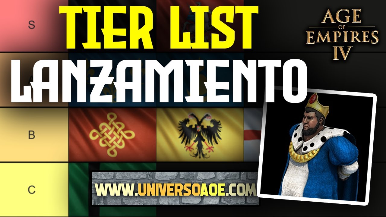 TIER LIST civilizaciones AGE OF EMPIRES 4 - YouTube