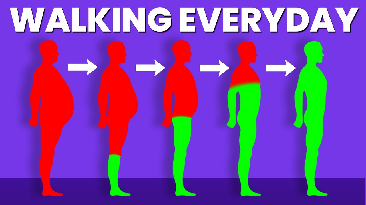 Why You Should Start WALKING EVERY DAY - YouTube