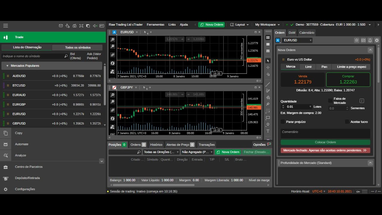 Dia de forex... - YouTube
