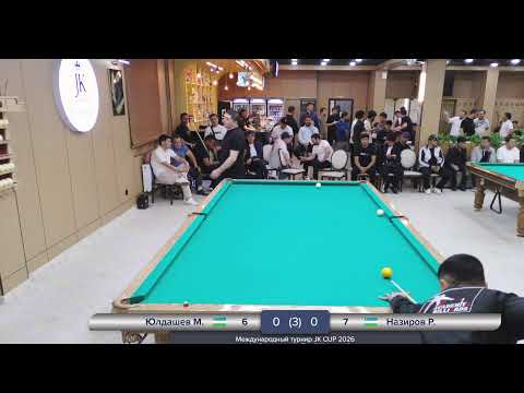 Международный турнир JK CUP 2026