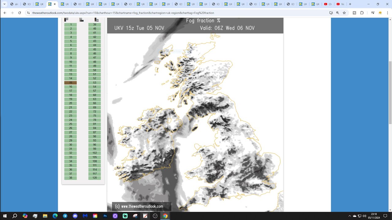 UK Weather Forecast: Dense Fog Patches Slowly Clearing (Wednesday 6th ...