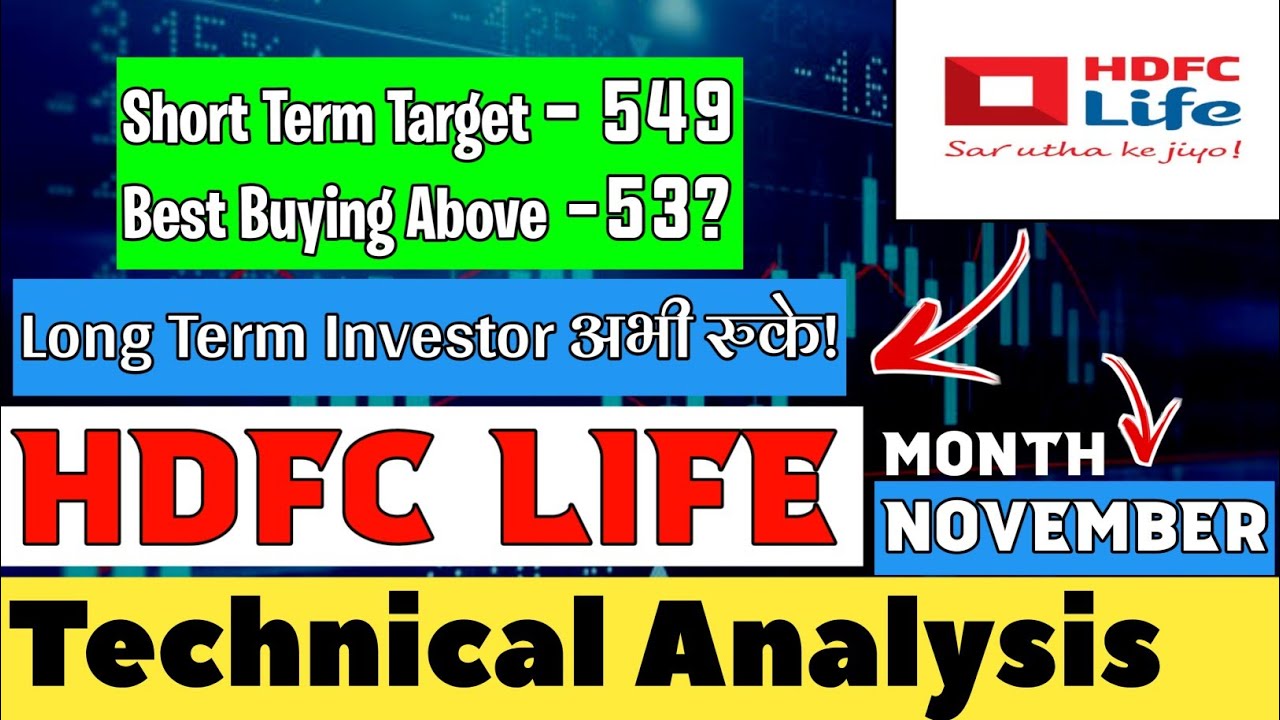 HDFC LIFE Share Target || Detailed Technical Analysis of HDFC LIFE ...
