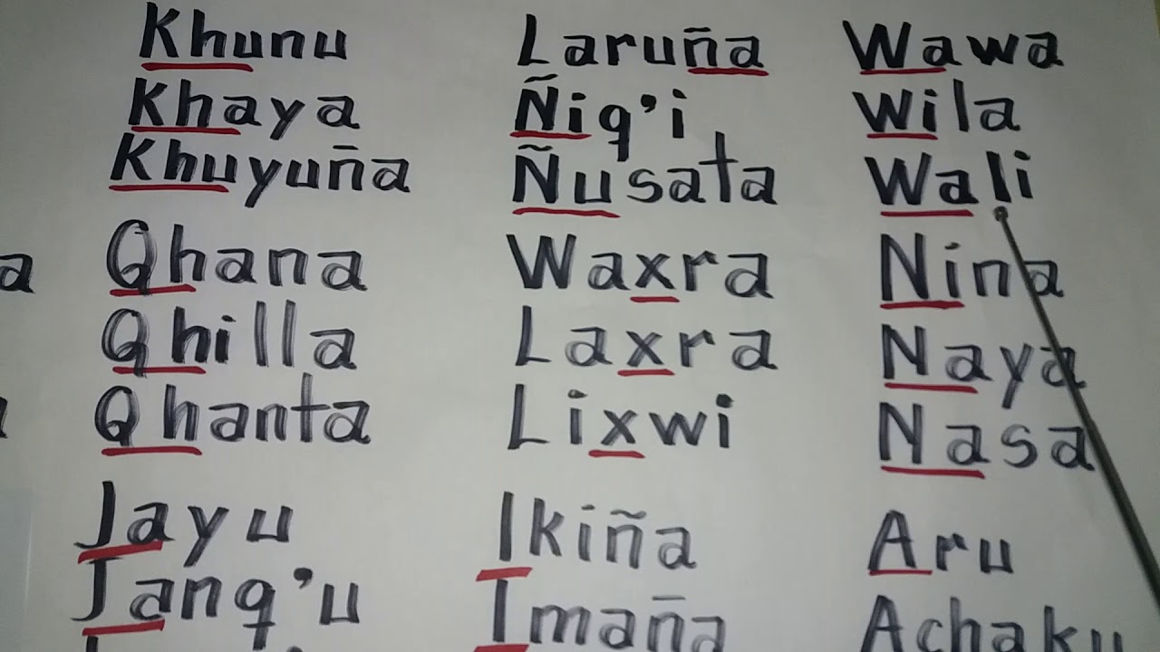 AYMARA BÁSICO - YouTube