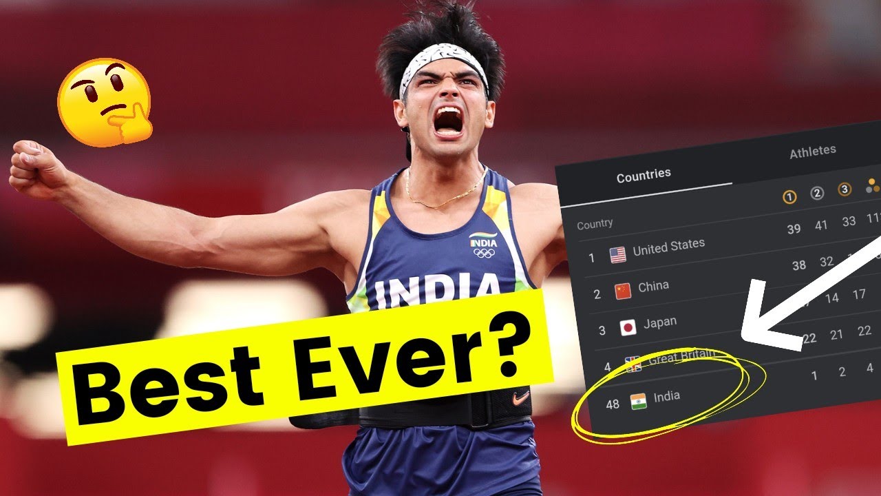India's Best Olympics Ever (& How to Improve it?) | An Open Letter ...