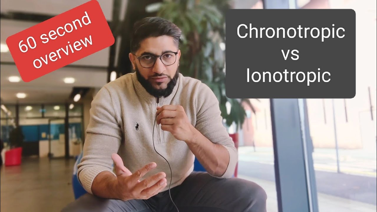Chronotropic vs Ionotropic; a quick overview - YouTube