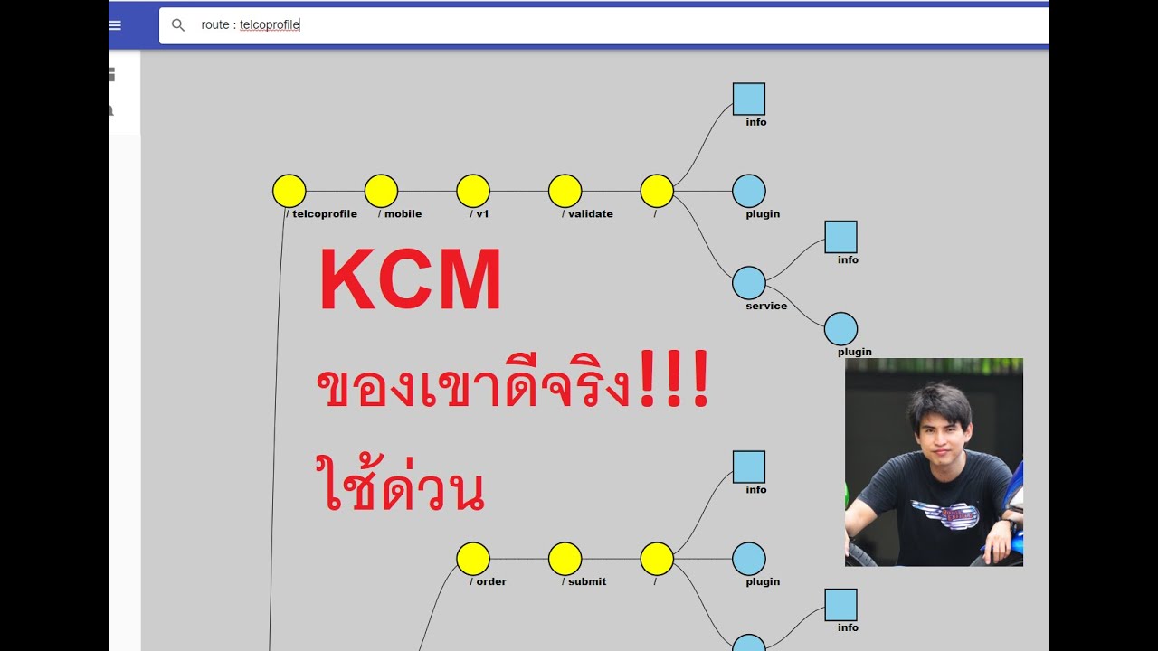 KCM : Kong Configuration Management - YouTube