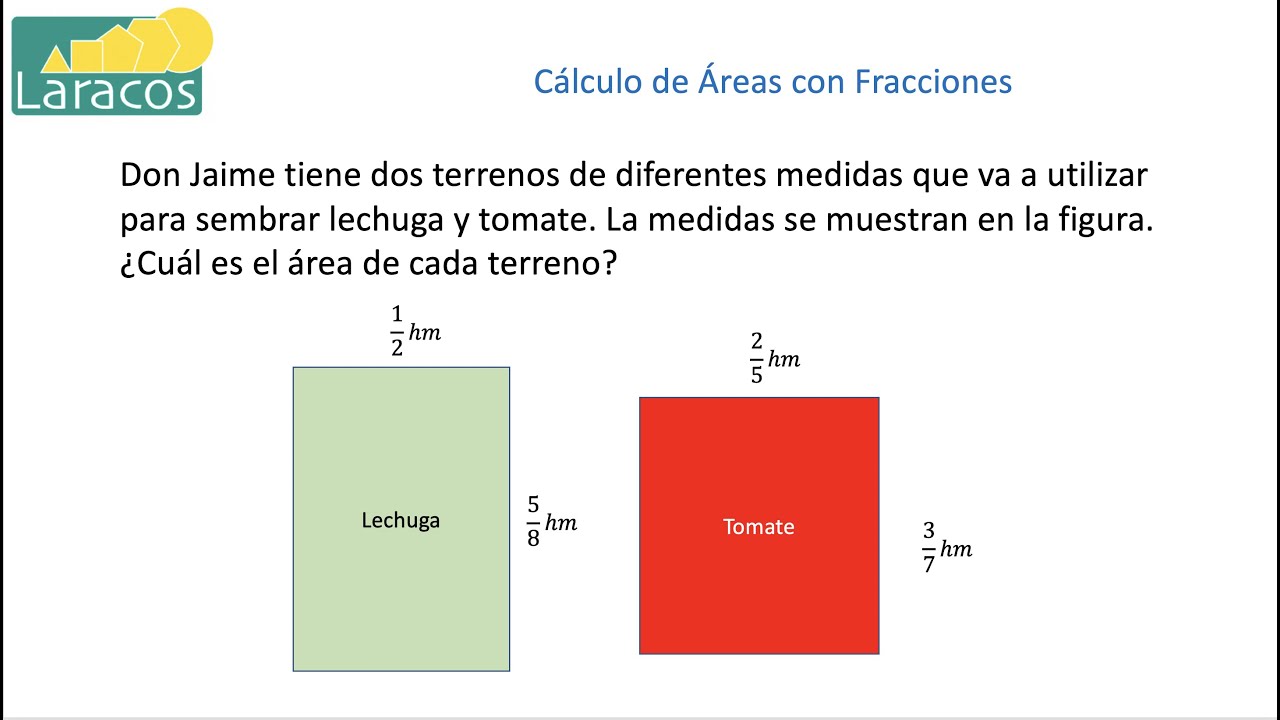 Problemas para calcular areas con fracciones - YouTube