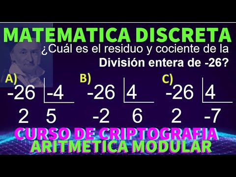 21/30 Matemáticas Discretas División Entera negativa Aritmética Modular ...