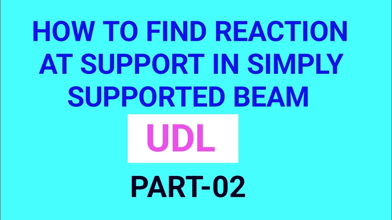 SIMPLY SUPPORTED BEAM ||REACTION || UDL || SSC JE|| RRB JE ...