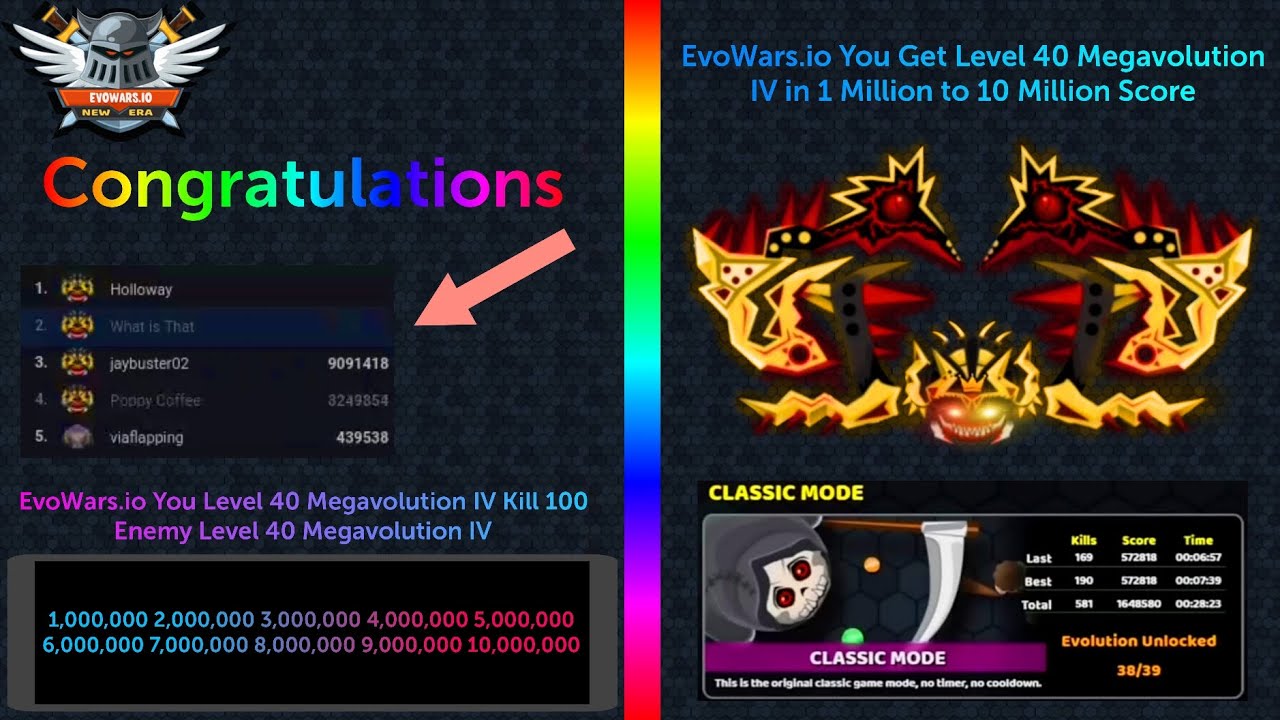 EvoWars.io You Get Level 40 Megavolution IV in 1 Million to 10 Million ...