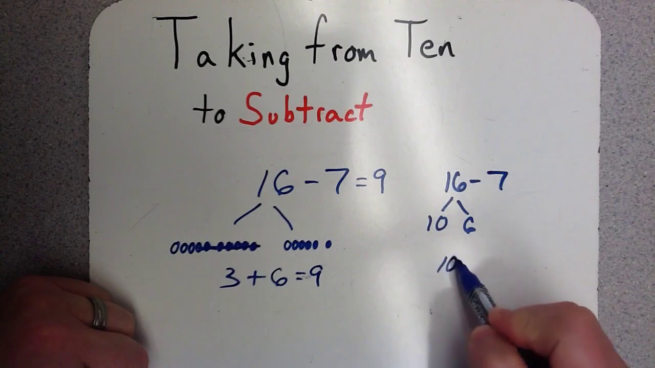 Taking from Ten to Subtract - YouTube