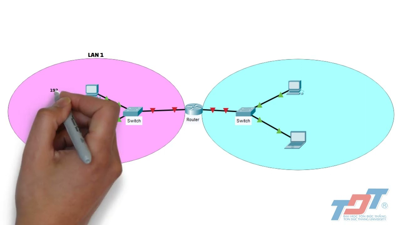Purpose and meaning of subnet mask - YouTube