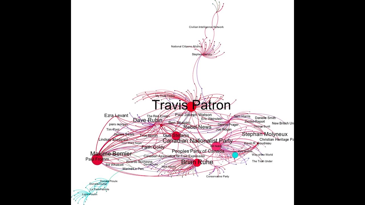 4. Jean-François Ratelle - Overview and Q&A - YouTube