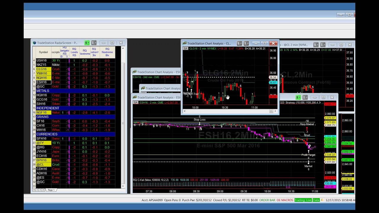 The Trading Room® - Live Quant Trading - YouTube