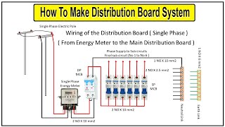 How To Wire A DB Distribution Board Wiring, 57% OFF