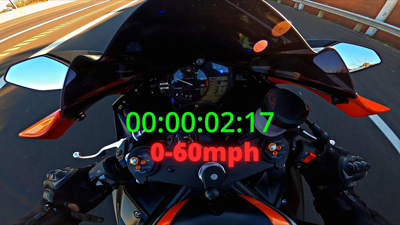 Yamaha R6 0-60mph - YouTube