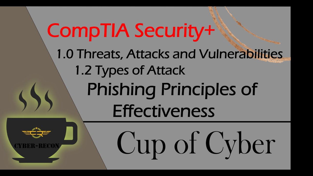 CUP OF CYBER Security Social Engineering Principles Of Effectiveness cup-of-cyber-security-social-engineering-principles-of-effectiveness
