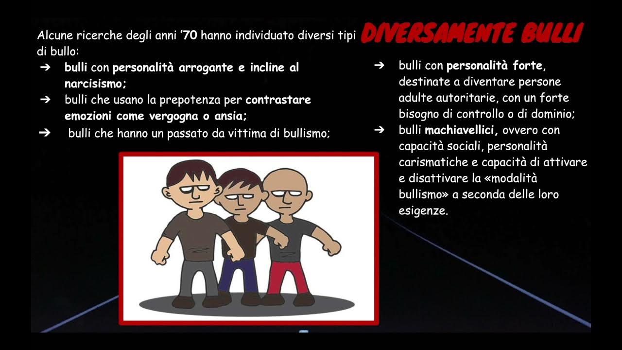 Cause E Conseguenze Psicologiche Del Bullismo Youtube
