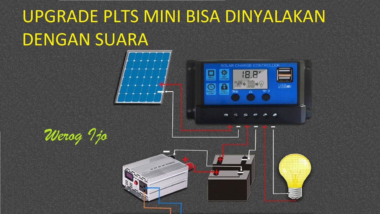 Pasang PLTS Mini Bisa dikontrol dengan suara - YouTube