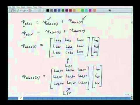 Mod-01 Lec-04 Lecture-04 - YouTube