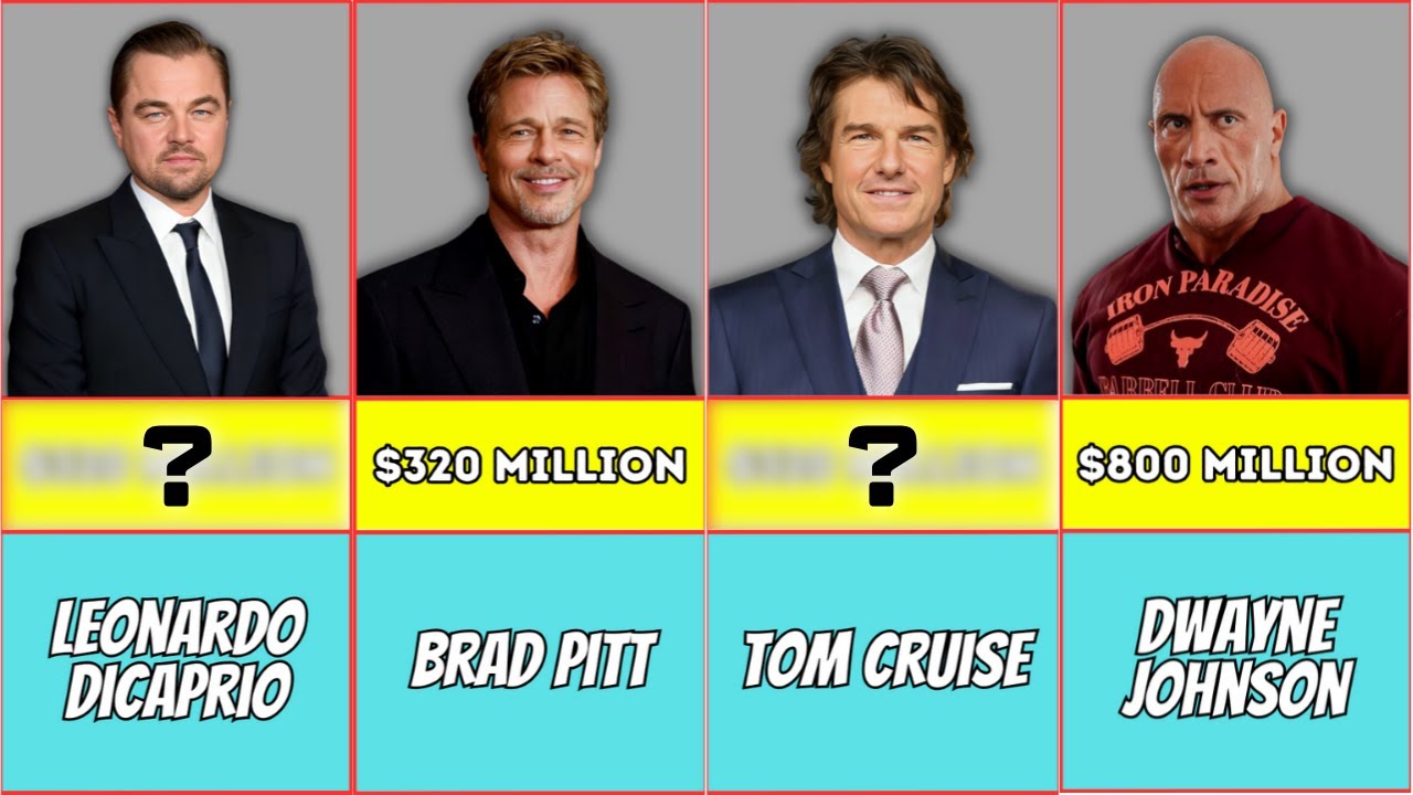 Top 40 Richest Hollywood Actors in the World - Hollywood Data ...