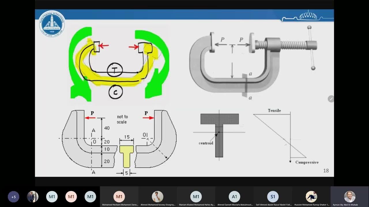 Lecture 4 part 2 - YouTube