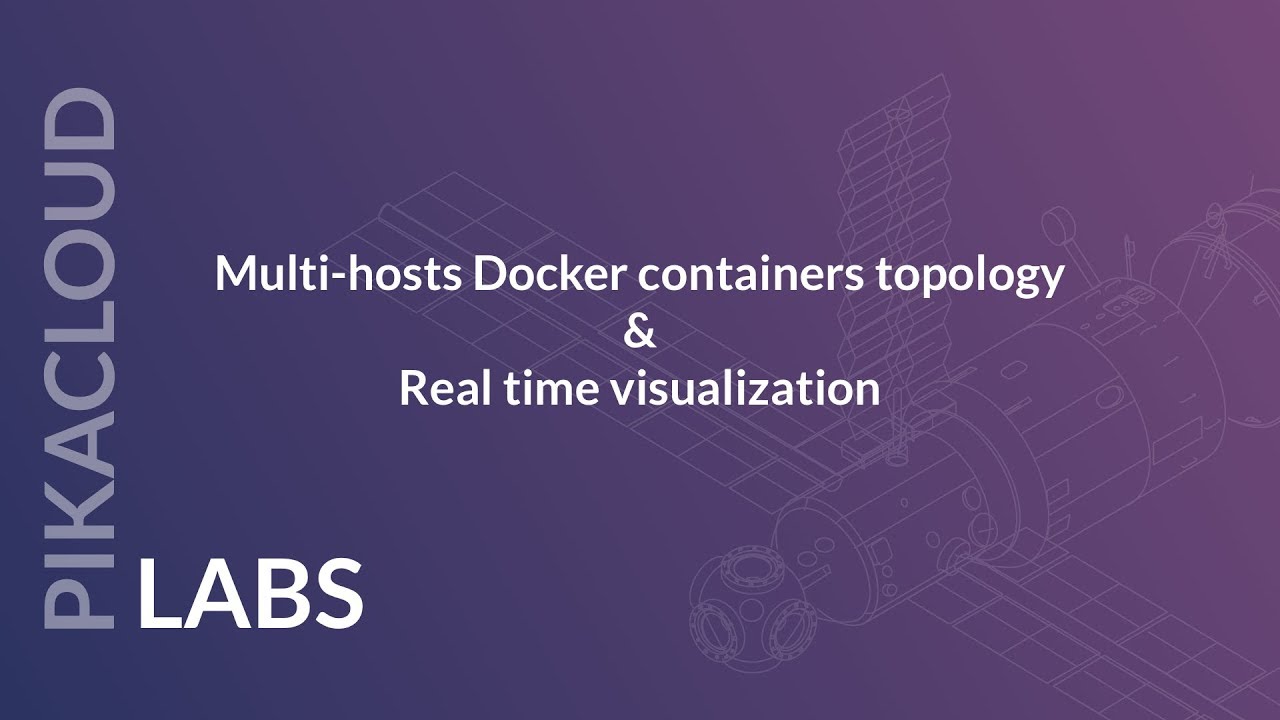 Docker containers topology & real time visualization - YouTube