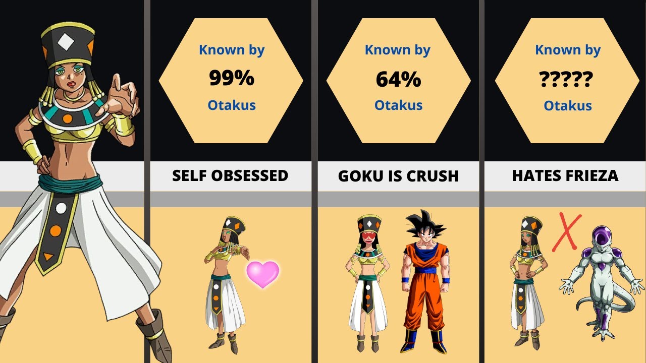 Heles: Everything You Need to Know About this Destructor - YouTube