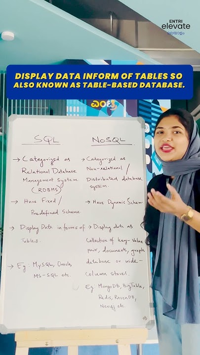 SQL V/S NoSQL: Exploring two sides of database management. - YouTube
